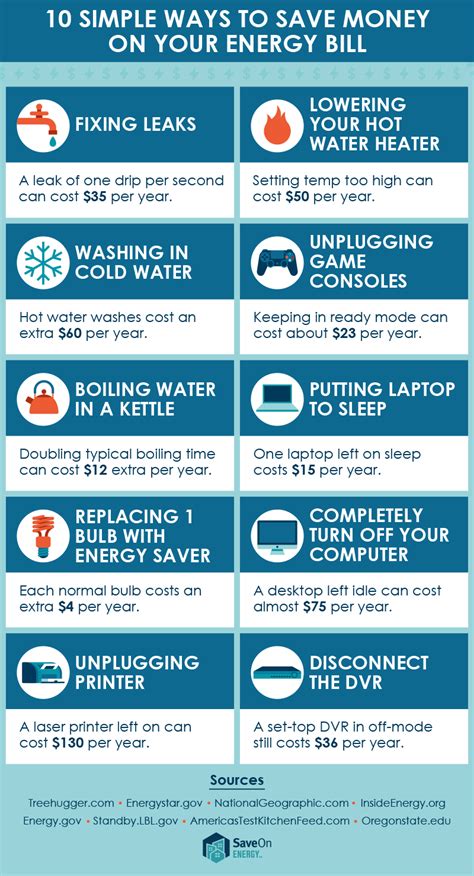 Energy Saving Tips
