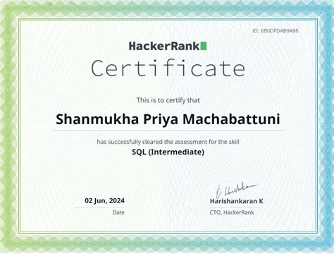Shanmukha Priya Machabattuni On Linkedin Sql Problemsolving Coding