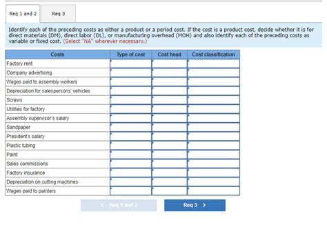 solved pa1 4 algo classifying costs calculating total