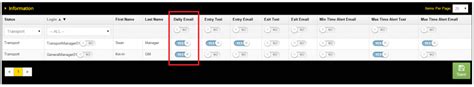 HOWTO Configure Daily Queue Report Emails Simple Recon