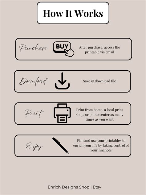 Bill Payment Tracker Monthly Bill Log Bill Tracker Printable Editable Bill Planner Bill
