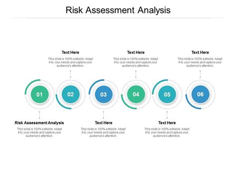 Risk Assessment Analysis Ppt PowerPoint Presentation Professional Inspiration Cpb