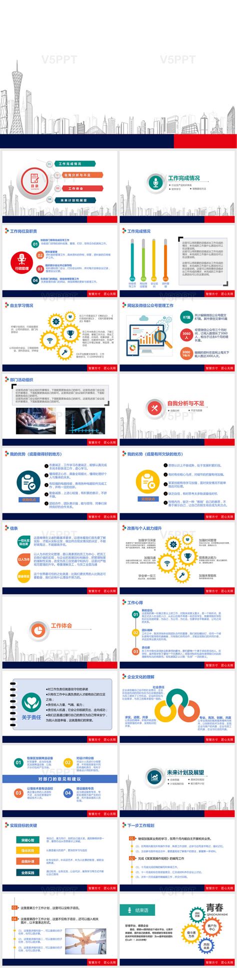 简约个人职场述职报告ppt模板宣传ppt动态ppt V5ppt