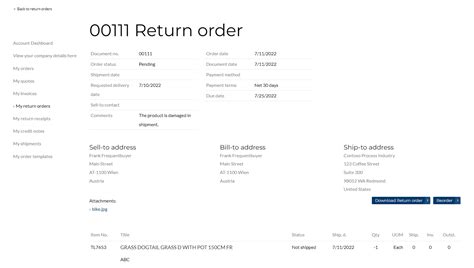 Return Order Details