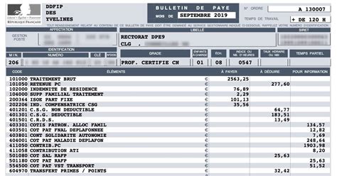 Comment Lire Une Fiche De Paie Tout Comprendre Sur Th Vrogue Co