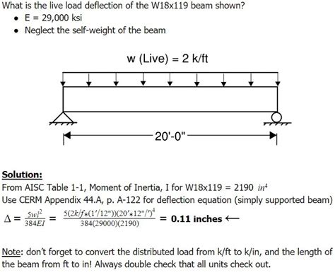 Beam Deflection Examples Pe Preparation