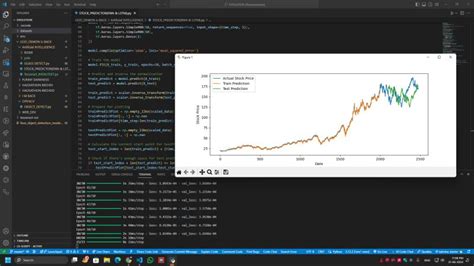 🤖 Learning Natural Language Processing Using Recurrent Neural Network
