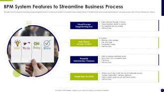 BPM Powerpoint Ppt Template Bundles