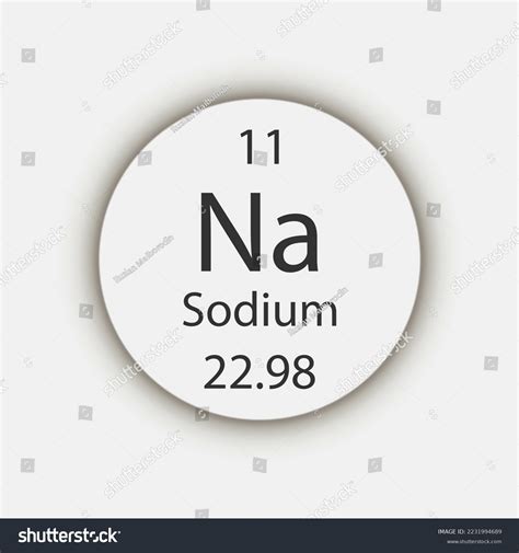 Sodium Chemical Symbol