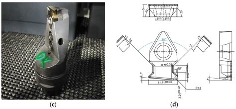 tool condition monitoring using machine tool spindle current and long