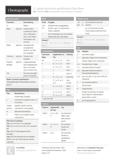 Cheat Sheets In Deutsch German Cheat Sheets For