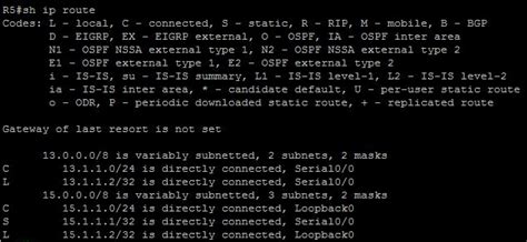 Bgp Part Basic Setup