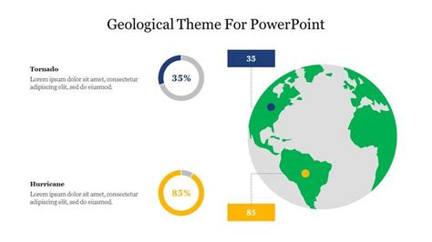 Effective Geological Theme For PowerPoint Presentation Powerpoint Presentation Powerpoint