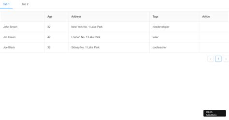 Vue Antd Template Forked Codesandbox