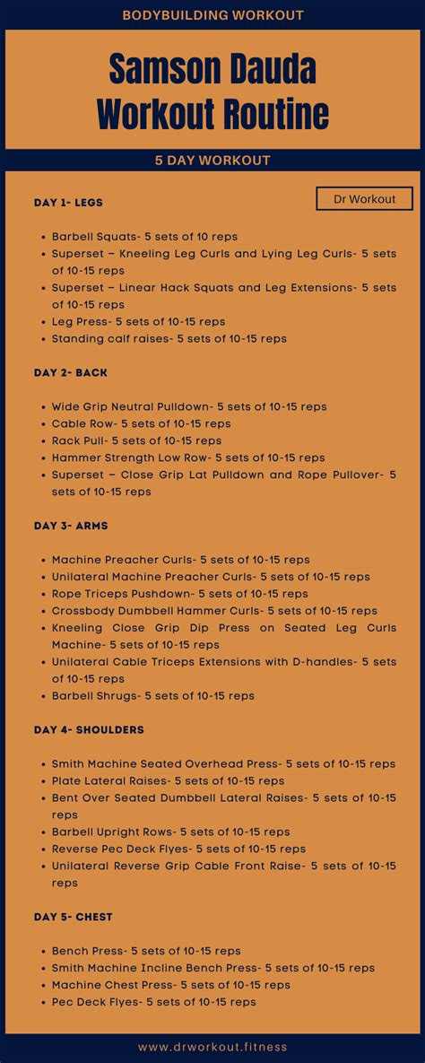 Samson Daudas Workout Diet And Supplements A Closer Look Dr Workout