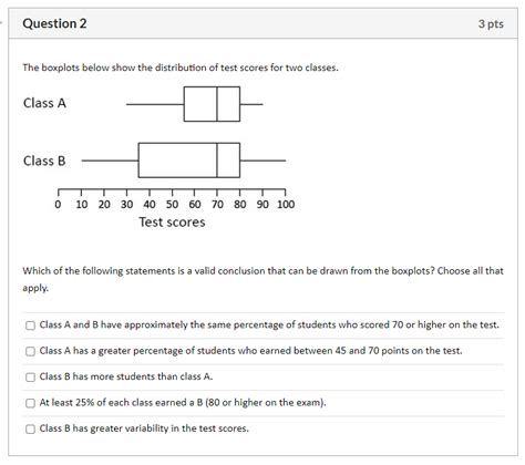 Solved Question 2 3 Pts The Boxplots Below Show The