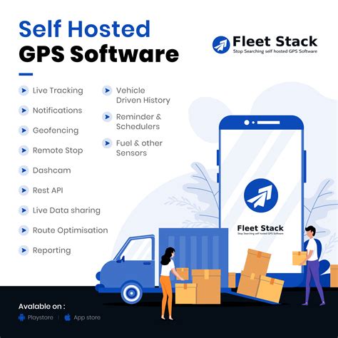Gps Software Resources And Graphics Downloads Fleet Stack