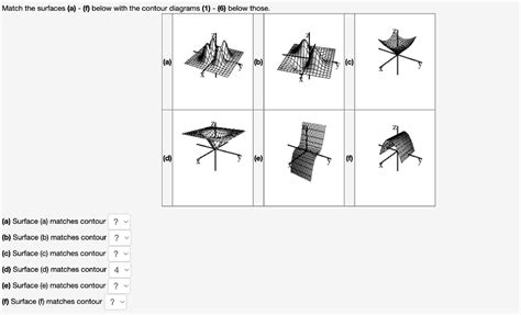 Solved A D A Surface A Matches Contour B Surface Chegg