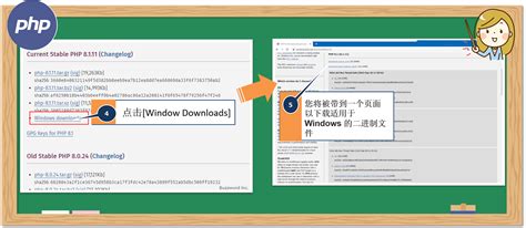 第一章php 安装和初始配置 电脑工程师入门