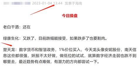 300w实盘28天盈利55w 知乎