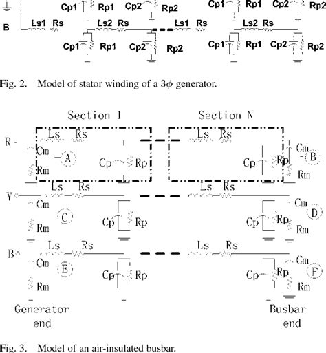 Figure 1 From Simulation Of Partial Discharge Propagation In Power Network Semantic Scholar