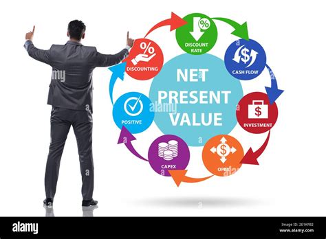 Concept Of NPV Net Present Value In Evaluation Stock Photo Alamy