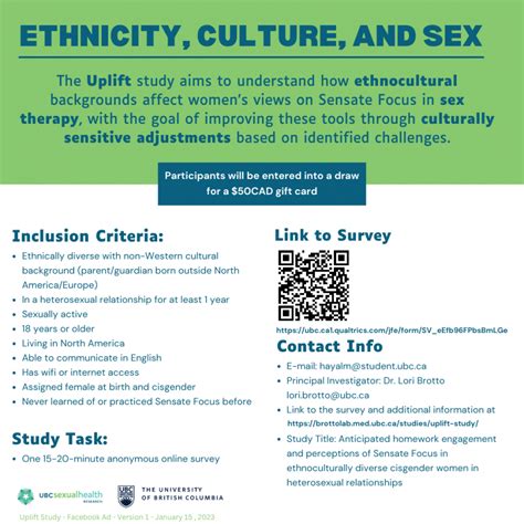 UPLIFT Study UBC Sexual Health Research