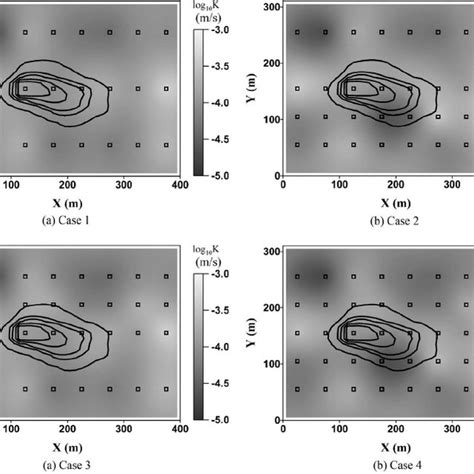 Four Sampling Methods Of Hydraulic Conductivity Measurements And Download Scientific Diagram