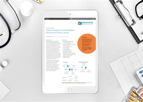Application Note Detect Endotoxin With The Pyrogene Recombinant Factor C Assay Drug Target Review