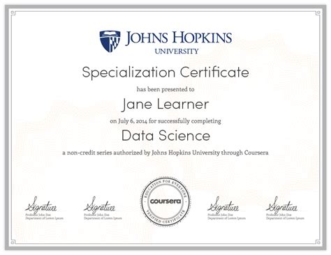 Data Science Specialization Coursera Data Science Importance Of Time Management Online