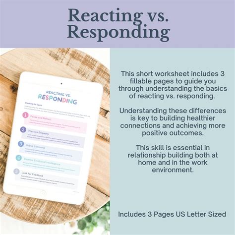 Reacting Vs Responding Worksheet For Communication Style Couples