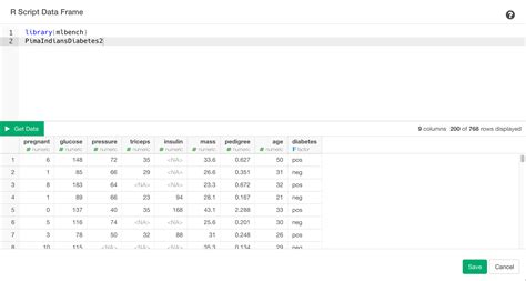 How To Use Pimaindiansdiabetes2 Data In Exploratory Howto
