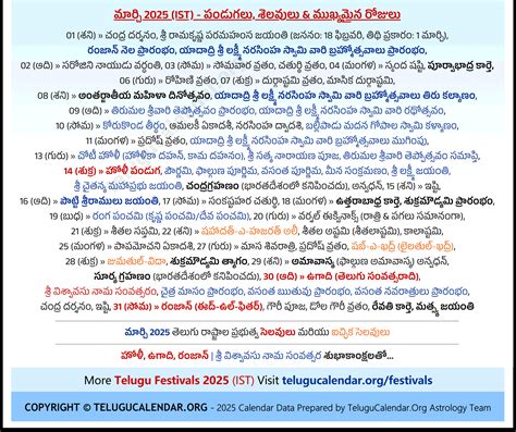 Toronto Telugu Calendar 2025 March PDF Festivals