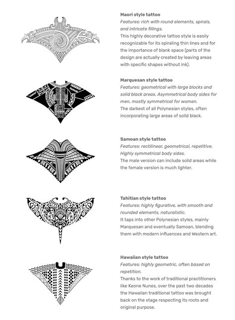 Polynesian Tattoos Women Artofit