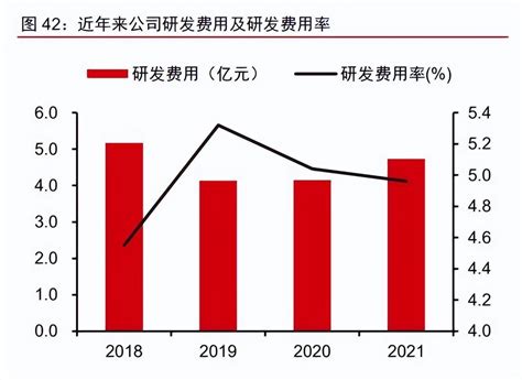 通信历史连载74 合资企业之长飞光纤的历史 知乎