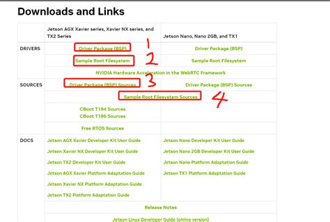 hdmi failed page 2 jetson tx2 nvidia developer forums