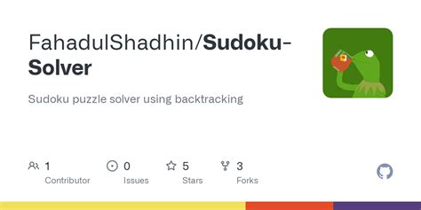 GitHub FahadulShadhin Sudoku Solver Sudoku Puzzle Solver Using