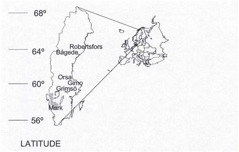 figure 1 from environment and moose population dynamics semantic scholar