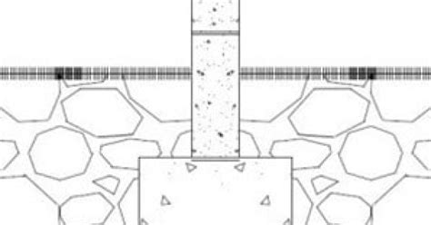How To Determine Depth Of Foundation