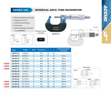 Spherical Anvil Tube Micrometer Accud