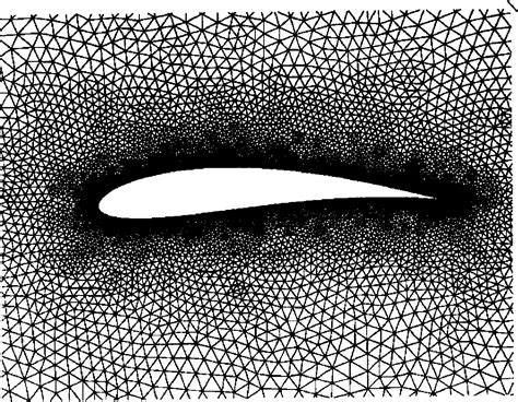 figure 1 from parallelization of a dynamic unstructured application on