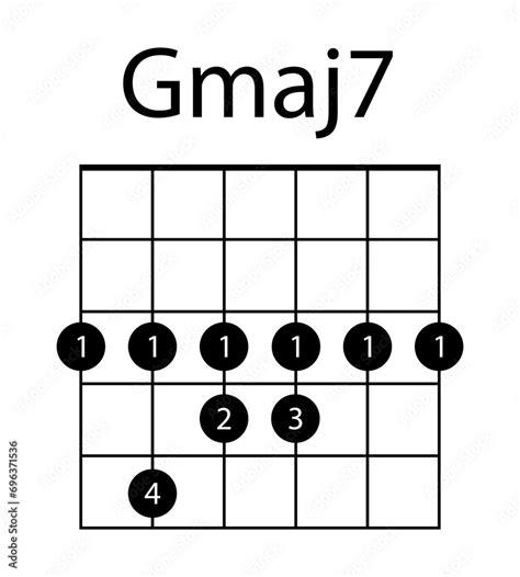 Guitar Chord Gmaj 7 Illustration Guitar Notes Music String Song