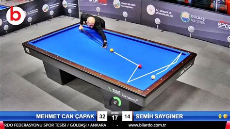 3 Cushion Billiards Semİh Sayginer Vs Can Çapak 2021 Ankara Billar