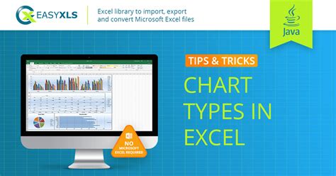 Set Chart Type In Excel In Java Reasyxls