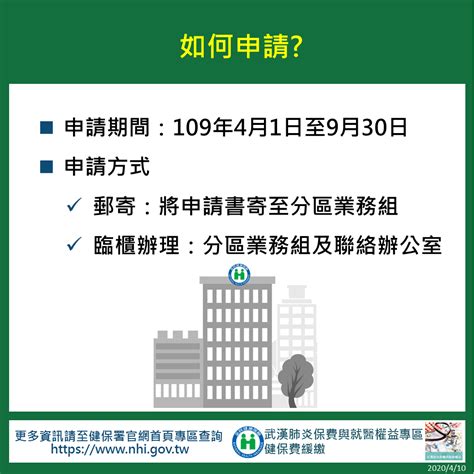 健保署 「保險費緩繳」措施 健保署陪伴受疫情影響之投保單位及被保險人共度難關🤝