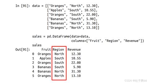 7pandas ：3 种 Dataframe 连接方法和数据透视表dataframe拼接 Csdn博客