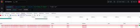 Query From Grafana To Loki Returning When Using Days Range Too