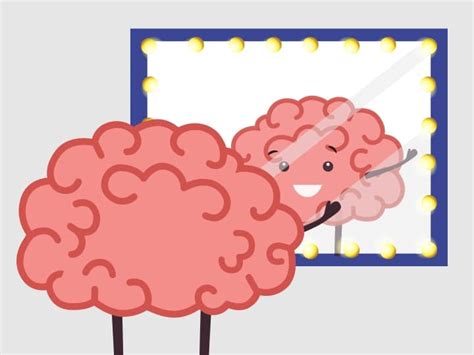 Pronomes Reflexivos em Inglês O que é e como usar
