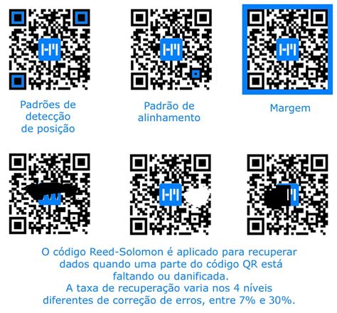 Como Ler Qr Code E 7 Dicas De Aplicativos Jivochat