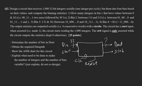 solved q2 design a circuit that receives 1 000 32 bit